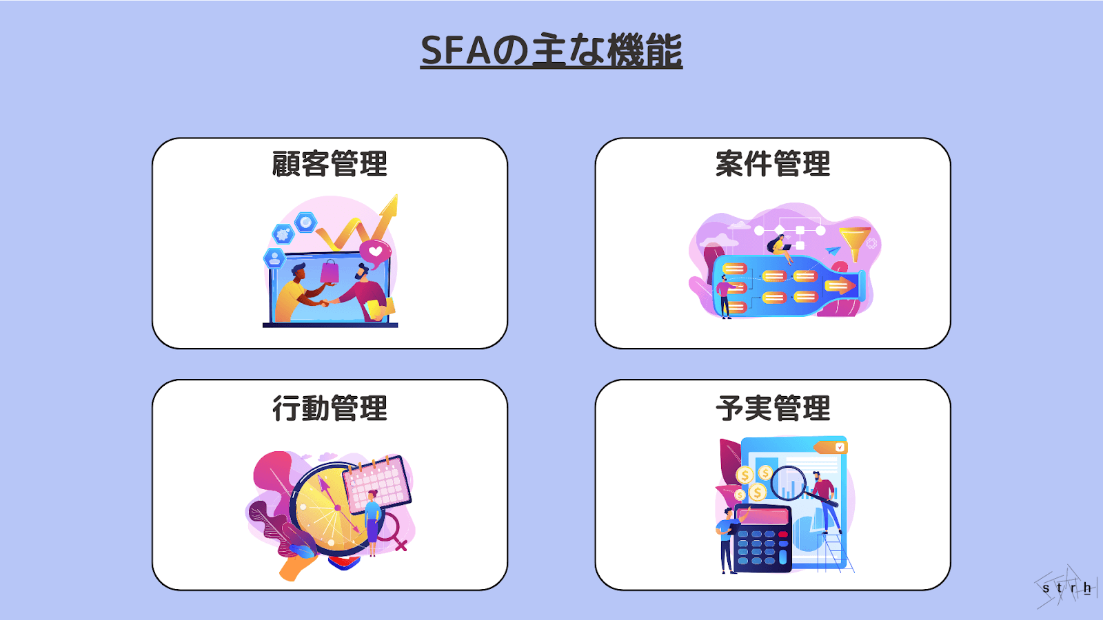 SFAとは？基礎知識からCRMやMAとの違いや導入ポイントをわかりやすく解説 | Strh株式会社(ストラ)