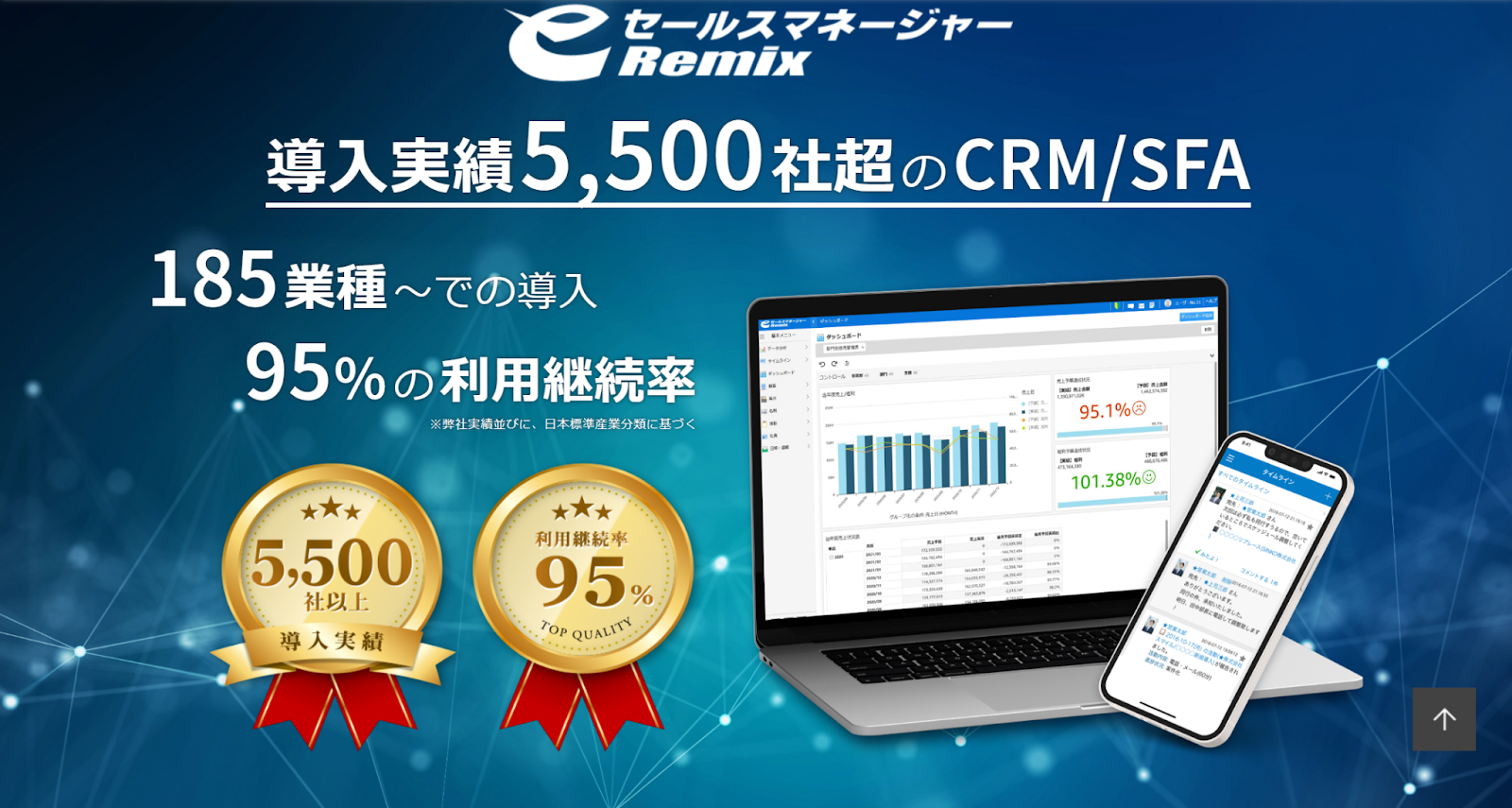 SFAとは？基礎知識からCRMやMAとの違いや導入ポイントをわかりやすく解説 | Strh株式会社(ストラ)