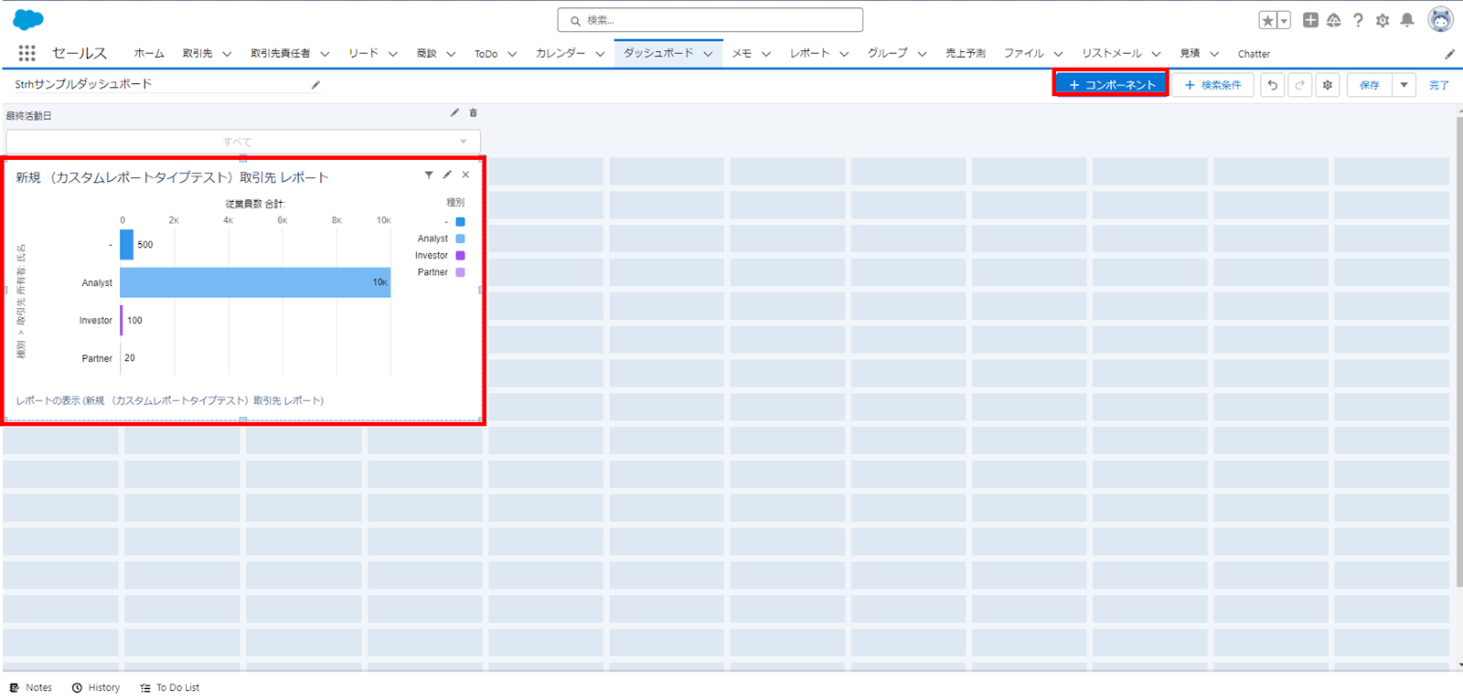 【完全版】Salesforceダッシュボードの作成方法や注意点、おすすめの活用事例を徹底解説 | Strh株式会社(ストラ)