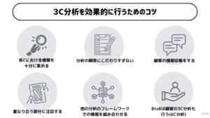 3C分析とは？メリットや具体的なやり方、コツなどを分かりやすく解説 | Strh株式会社(ストラ)