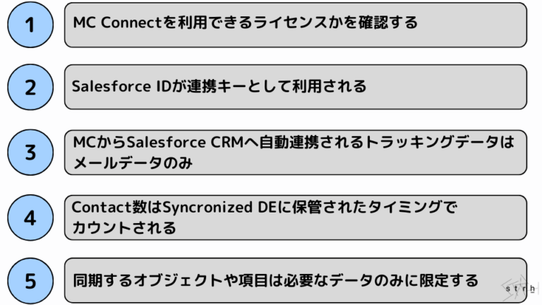 【前編】Marketing Cloud Connect(MCコネクト)とは？Salesforce Marketing CloudとCRMを統合 ...