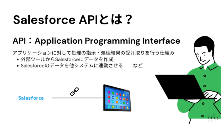 Salesforce APIの完全ガイド：基礎から応用まで徹底解説 | Strh株式会社(ストラ)