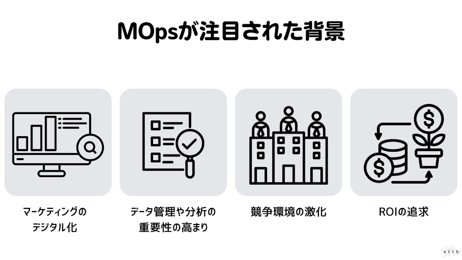 MOps（マーケティングオペレーション）とは？導入ステップや企業事例まで解説 | Strh株式会社(ストラ)