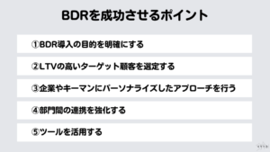 BDRとは？SDRとの違いやメリット、導入手順やポイントを分かりやすく解説 | Strh株式会社(ストラ)