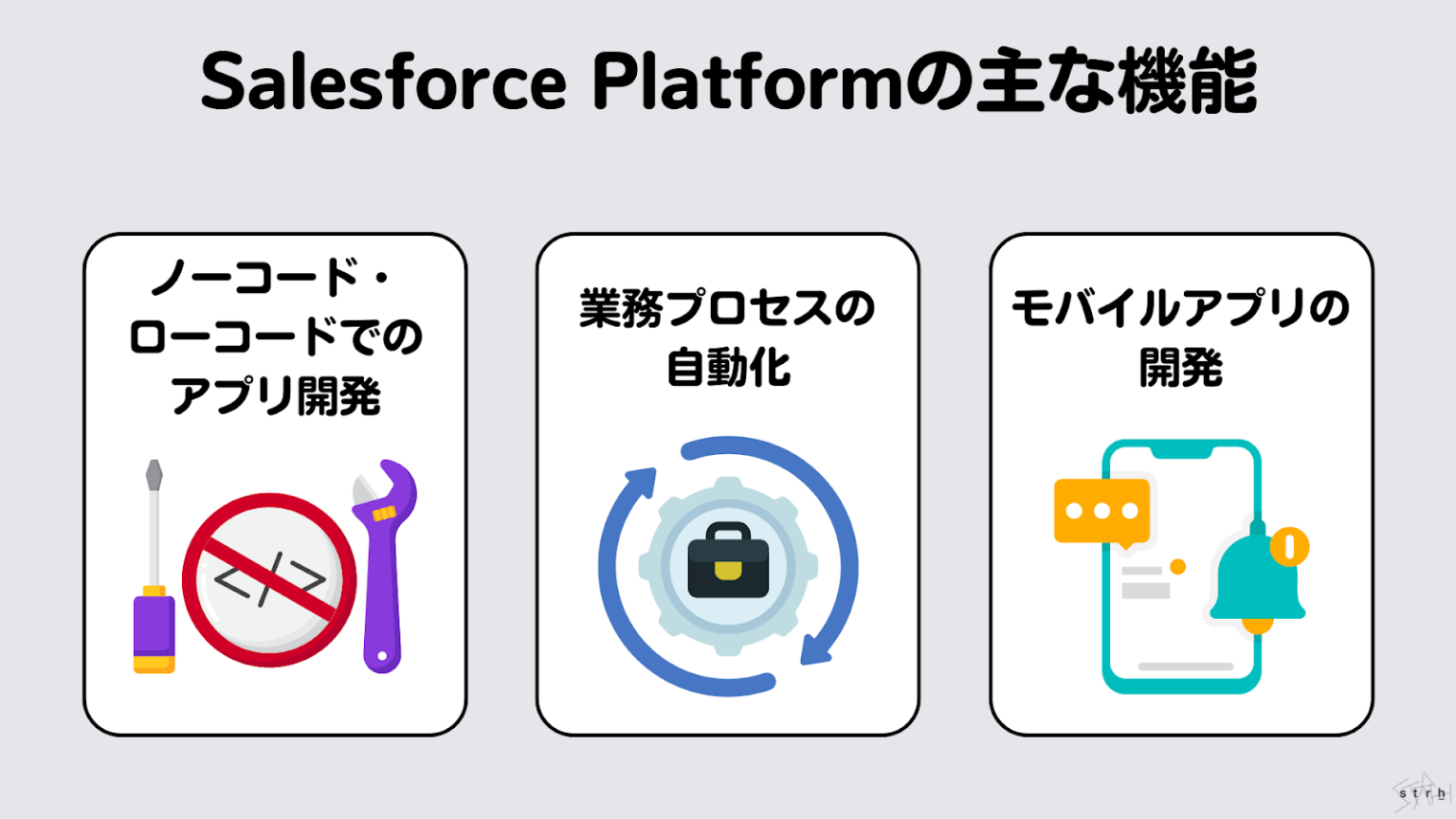 Salesforce Platformとは？他ライセンスとの違いや活用・設定方法について解説 | Strh株式会社(ストラ)