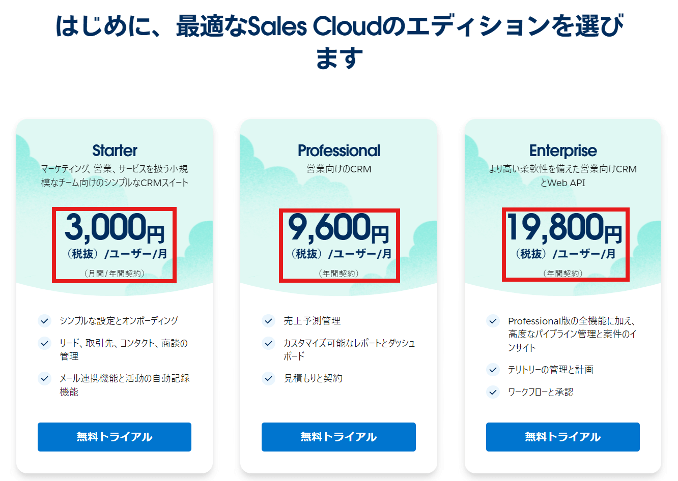 【2025年最新版】Salesforceの価格 | 各製品の価格や機能を一覧にまとめて紹介 | Strh株式会社(ストラ)