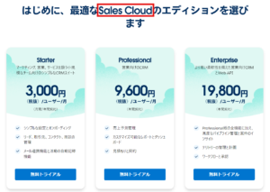 【2025年最新版】Salesforceの価格 | 各製品の価格や機能を一覧にまとめて紹介 | Strh株式会社(ストラ)