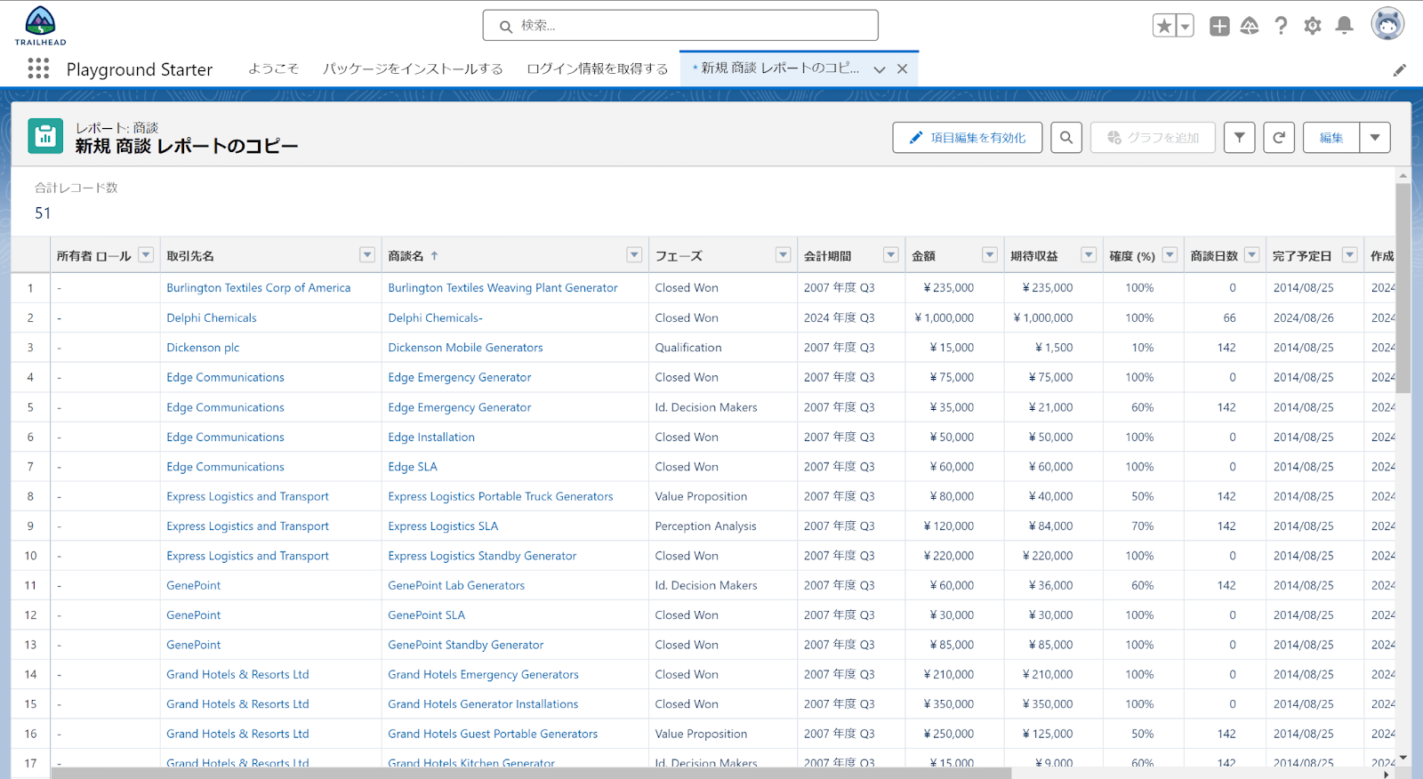 Salesforceの相対日付とは？一覧やレポート・リストビューでの設定方法についても解説 | Strh株式会社(ストラ)