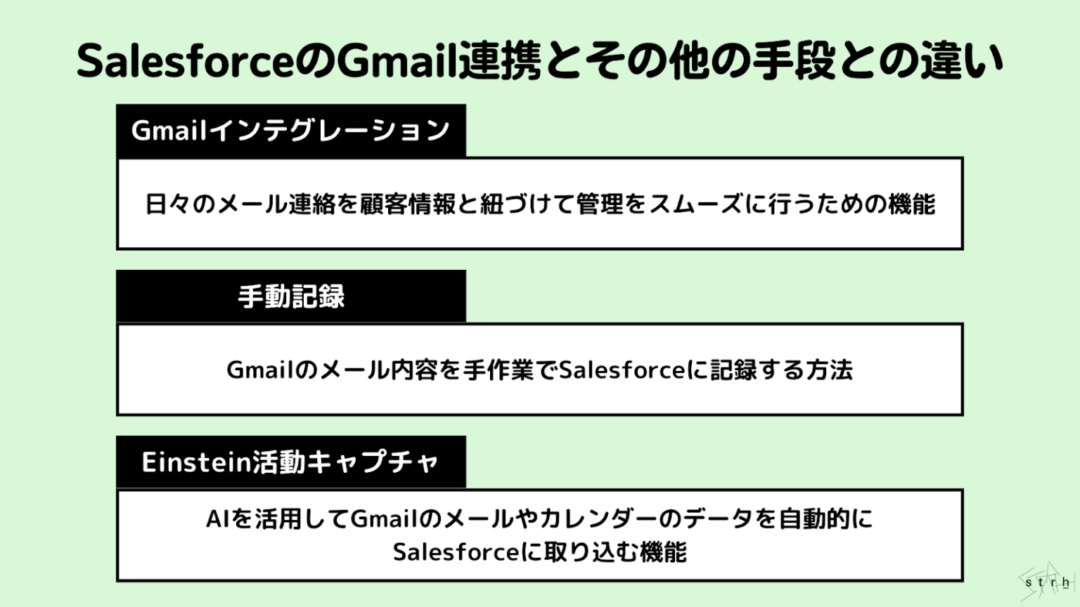 SalesforceとGmailの連携方法について解説！活用メリットや連携できない場合の対応も紹介 | Strh株式会社(ストラ)