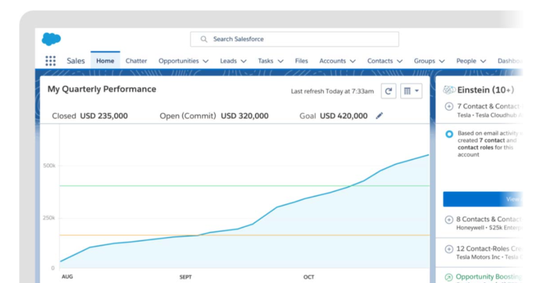 SalesforceのLightningアプリケーションビルダーとは？使い方や活用時の注意点について解説 | Strh株式会社(ストラ)