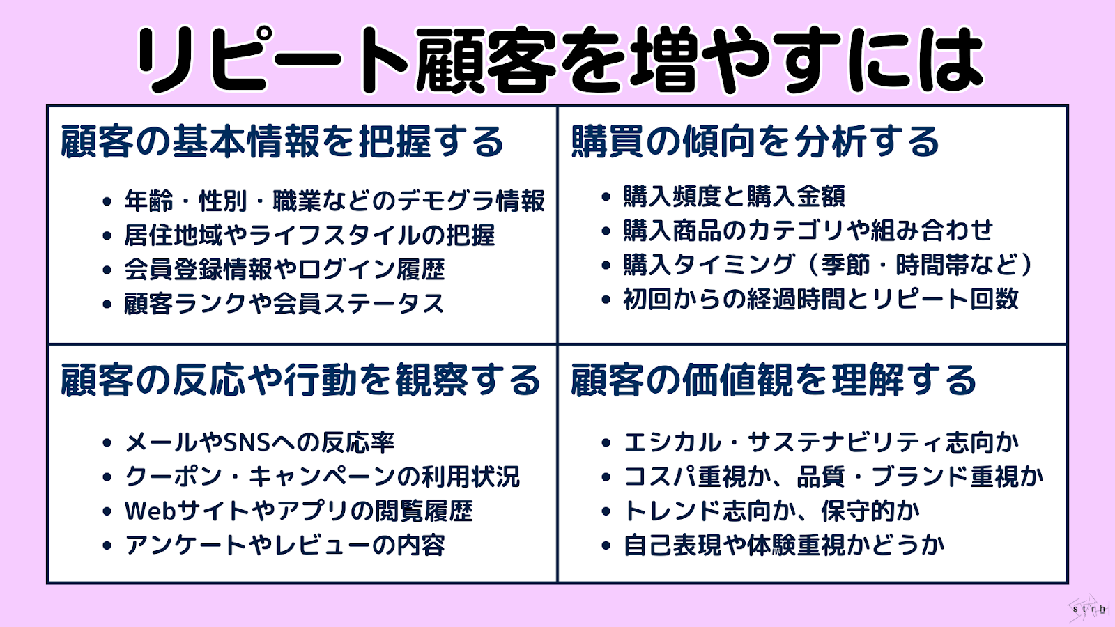 CRM分析とは？基本から8つの分析手法、部門別活用例まで徹底解説 | Strh株式会社(ストラ)
