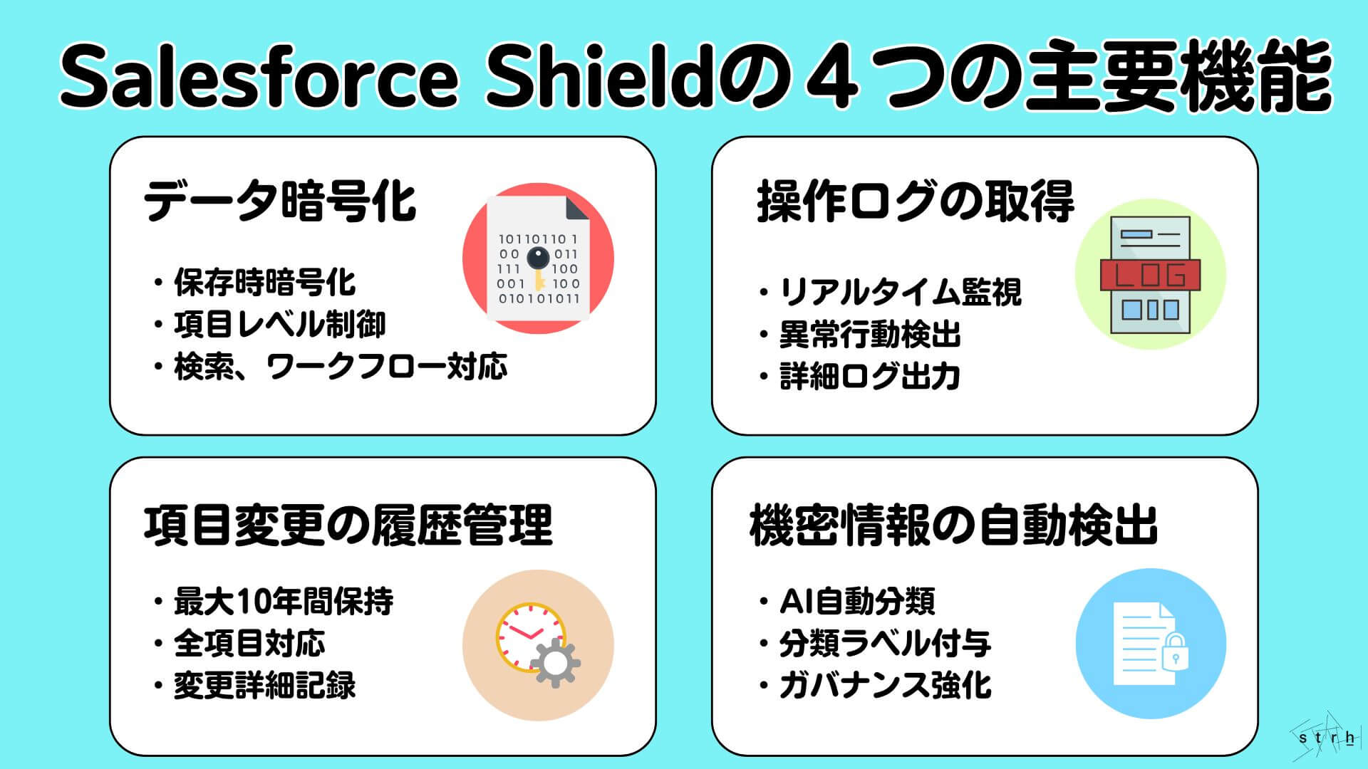 Salesforce Shieldの全機能を解説｜導入手順から価格・活用事例までセキュリティ強化を完全サポート | Strh株式会社(ストラ)